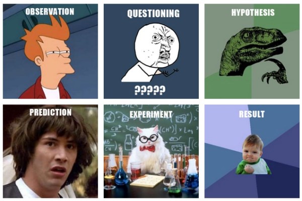 The Scientific Method: Meme Version