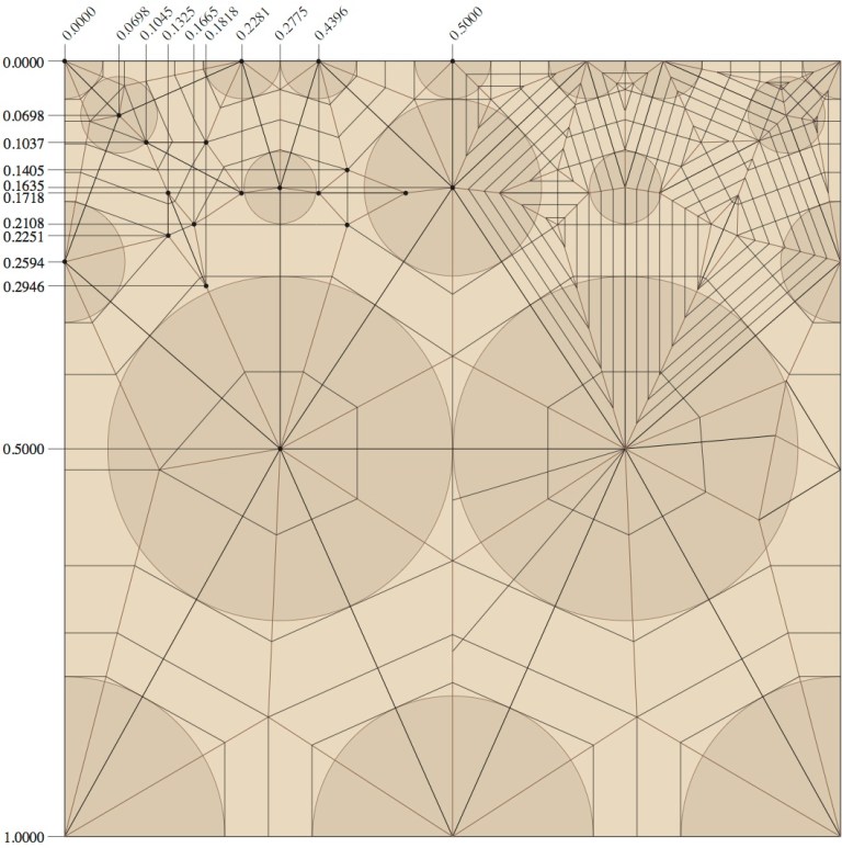 Origami crease patterns: more beautiful than you would expect.